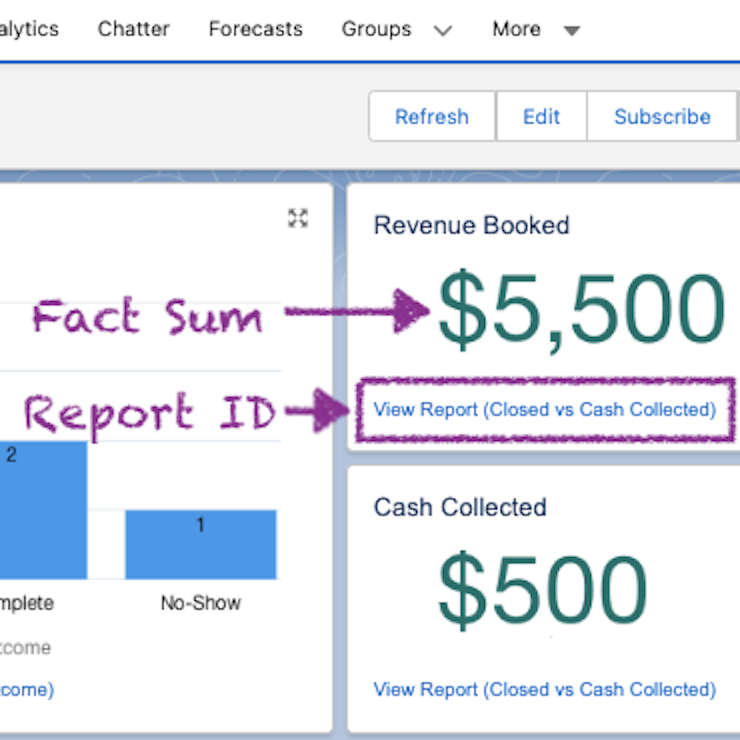 How to call Apex from scripts